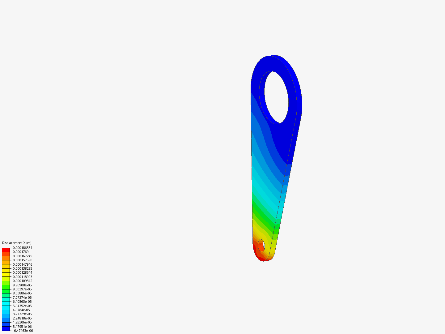 static structural testing by hrsht_sngh | SimScale