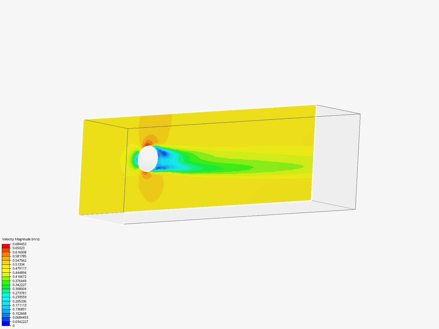 asdasdasd by hrub | SimScale