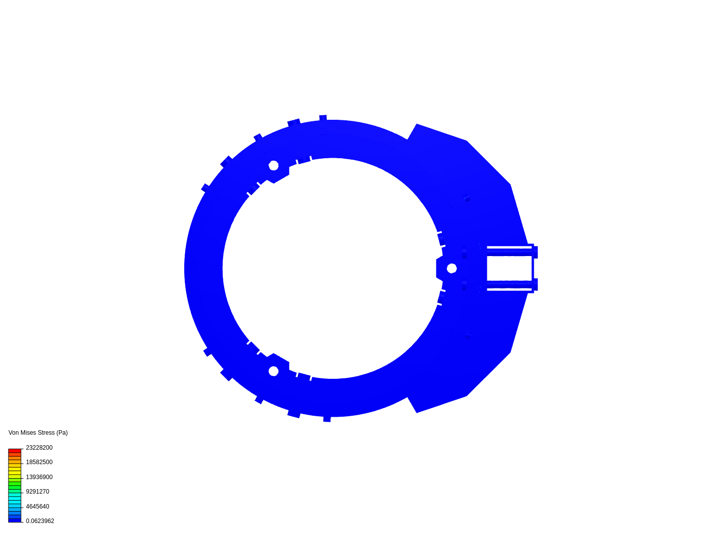 Scope2 by hsimpson | SimScale