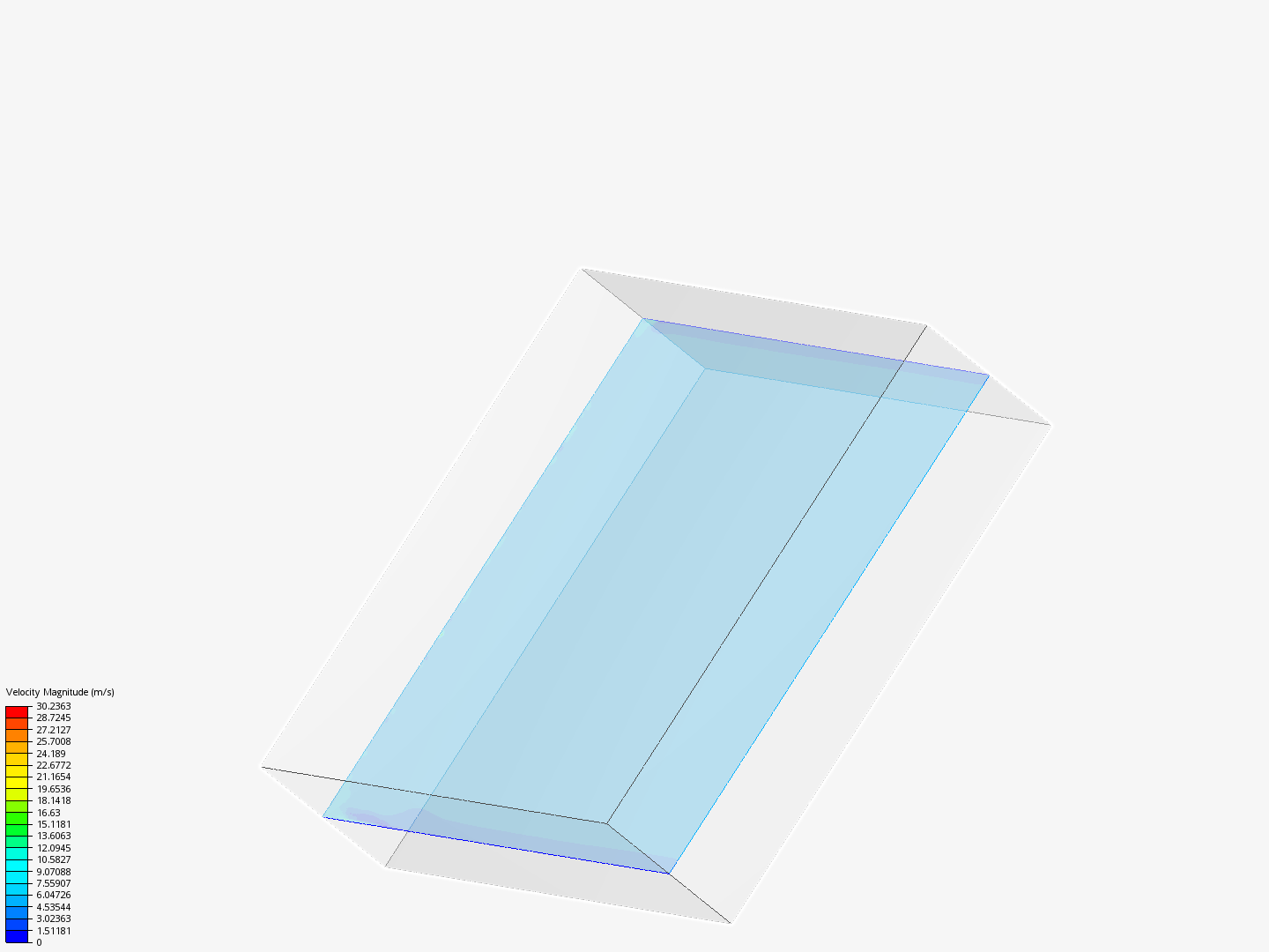 wind 0226 by hsing0970 | SimScale