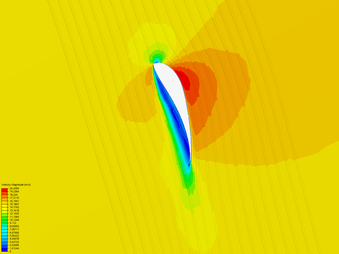 cfd test by hsingh26_be24 | SimScale