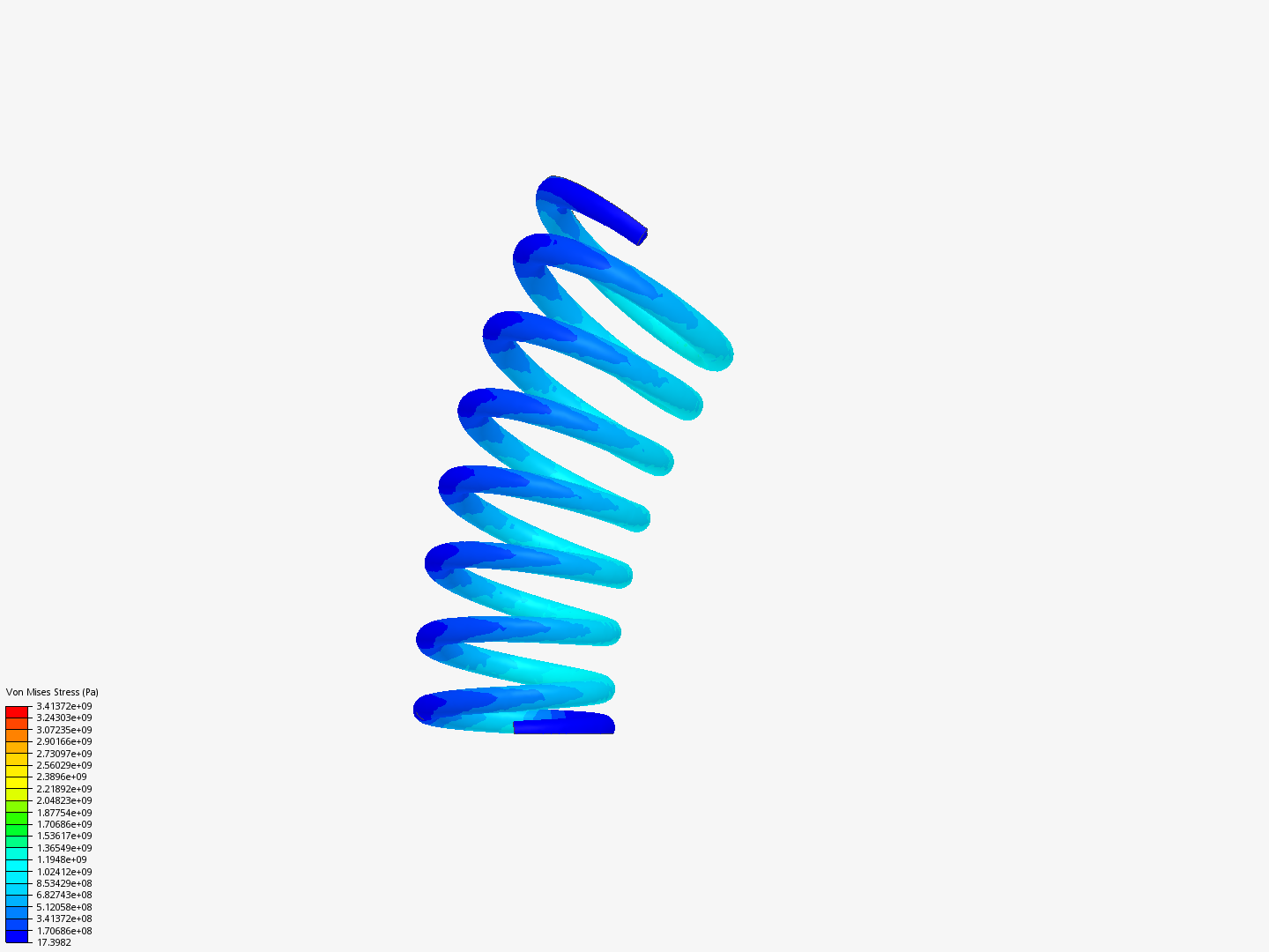 spring simulation by hsonmez | SimScale