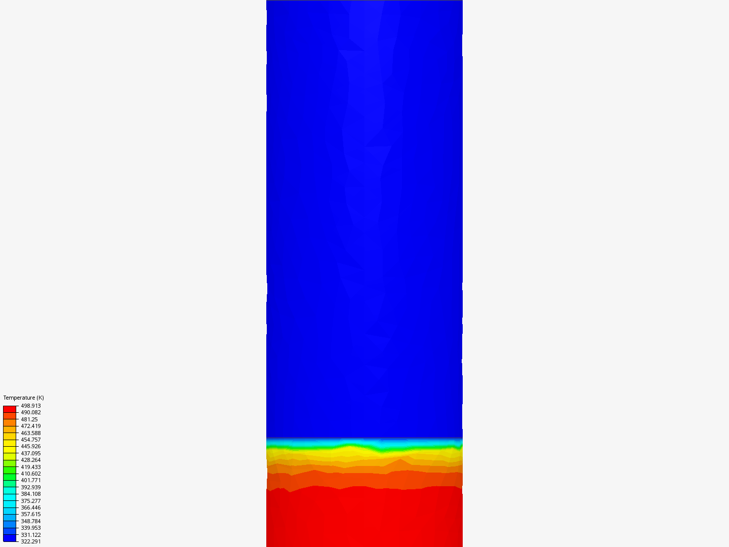 Tutorial 3: Differential casing thermal analysis by hspringer | SimScale