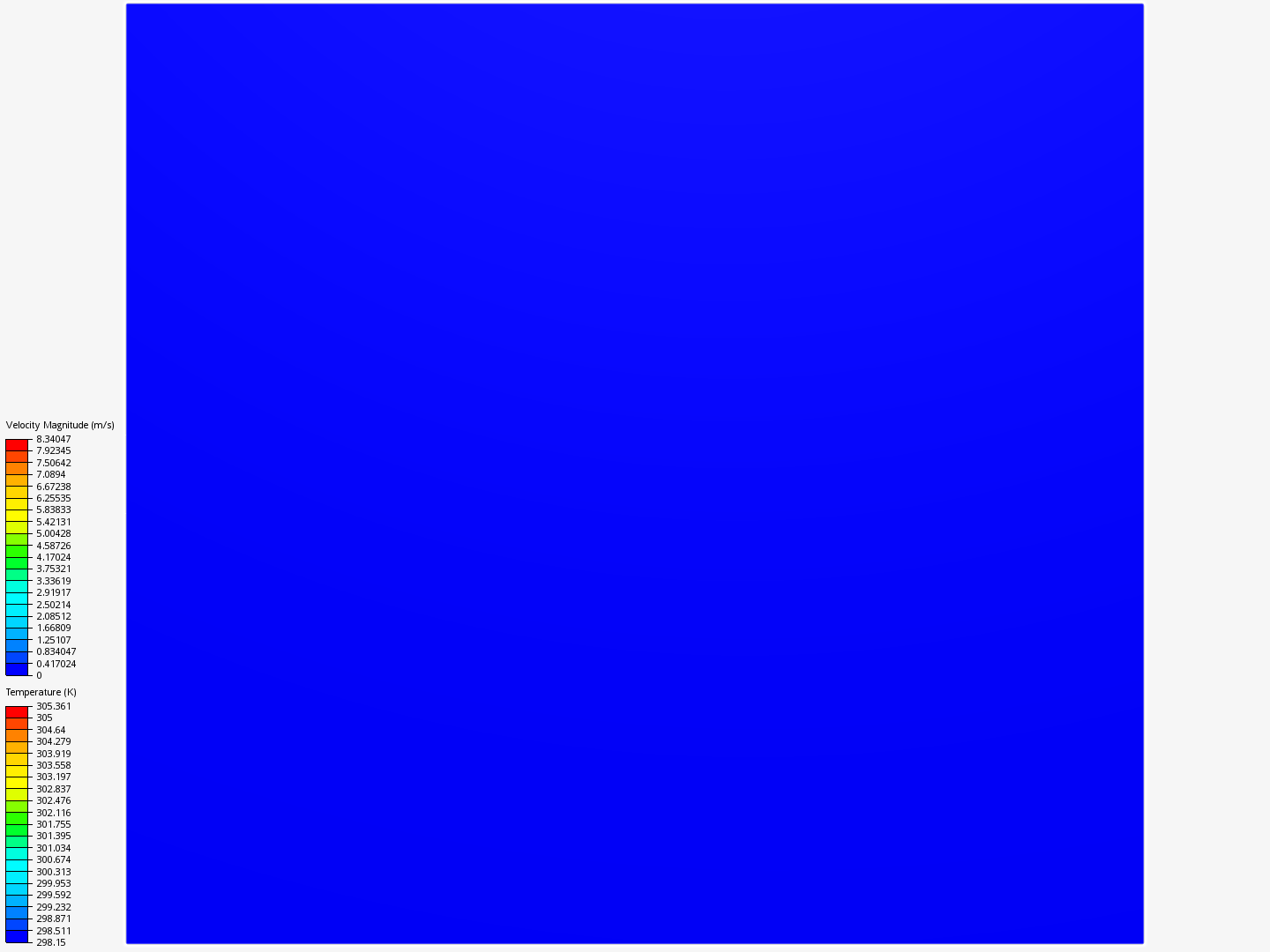 VIJAYPSLV by ht3 | SimScale