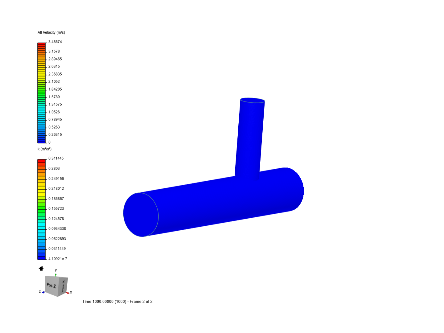 htanriverdi on SimScale | SimScale | Page 1