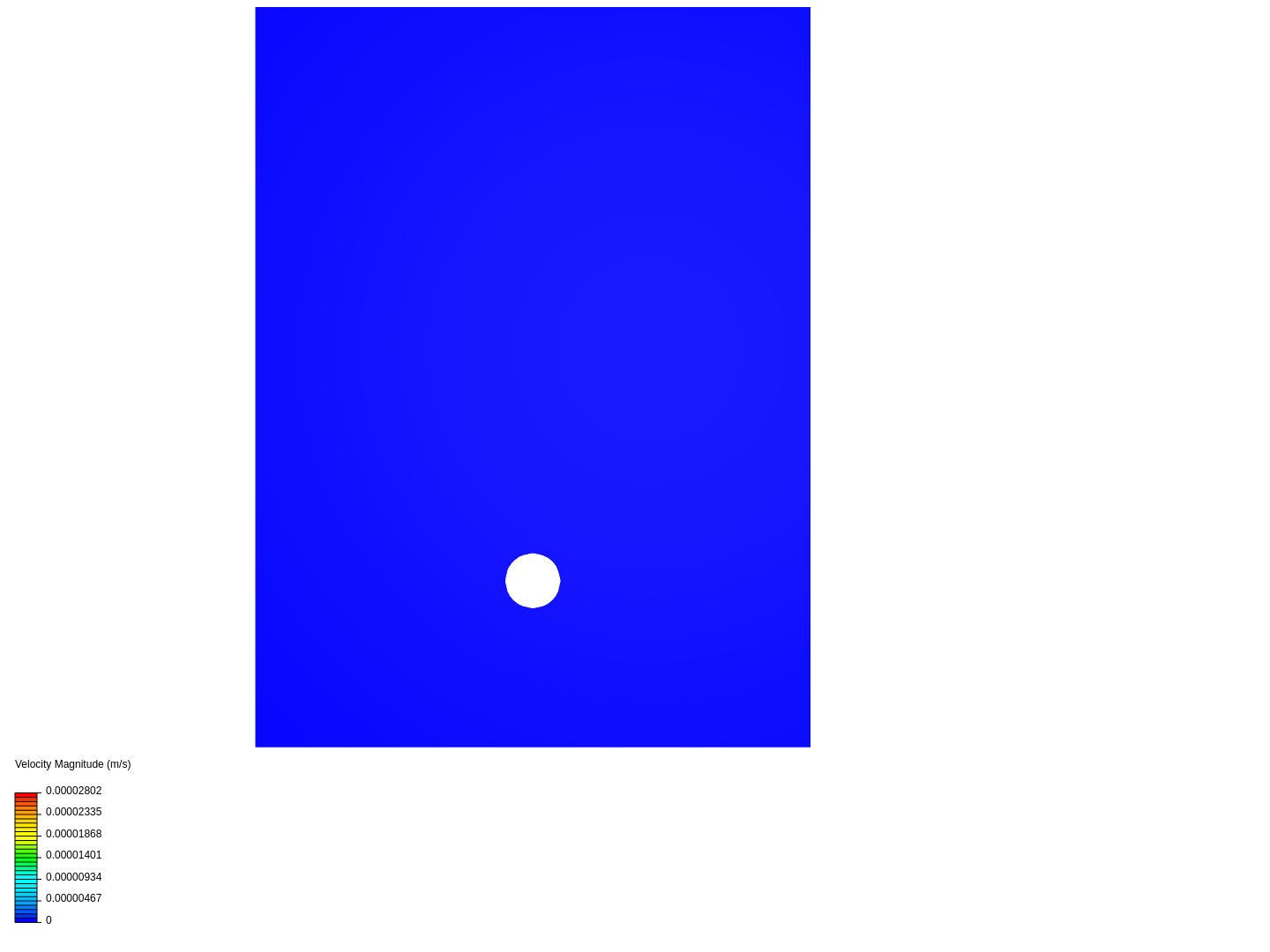 CFD3.1 by hteare | SimScale