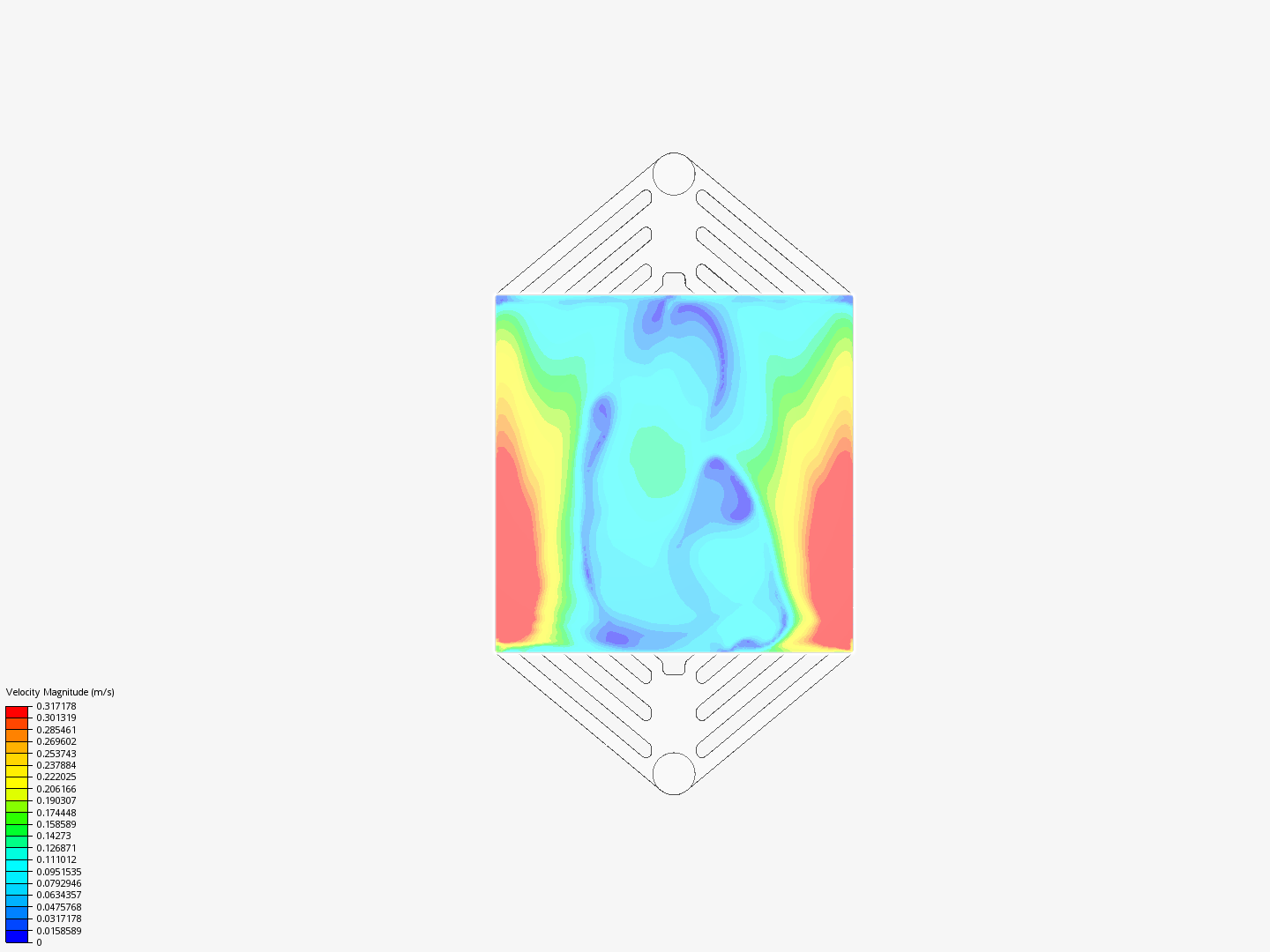 Middle flow by huntersimonson | SimScale