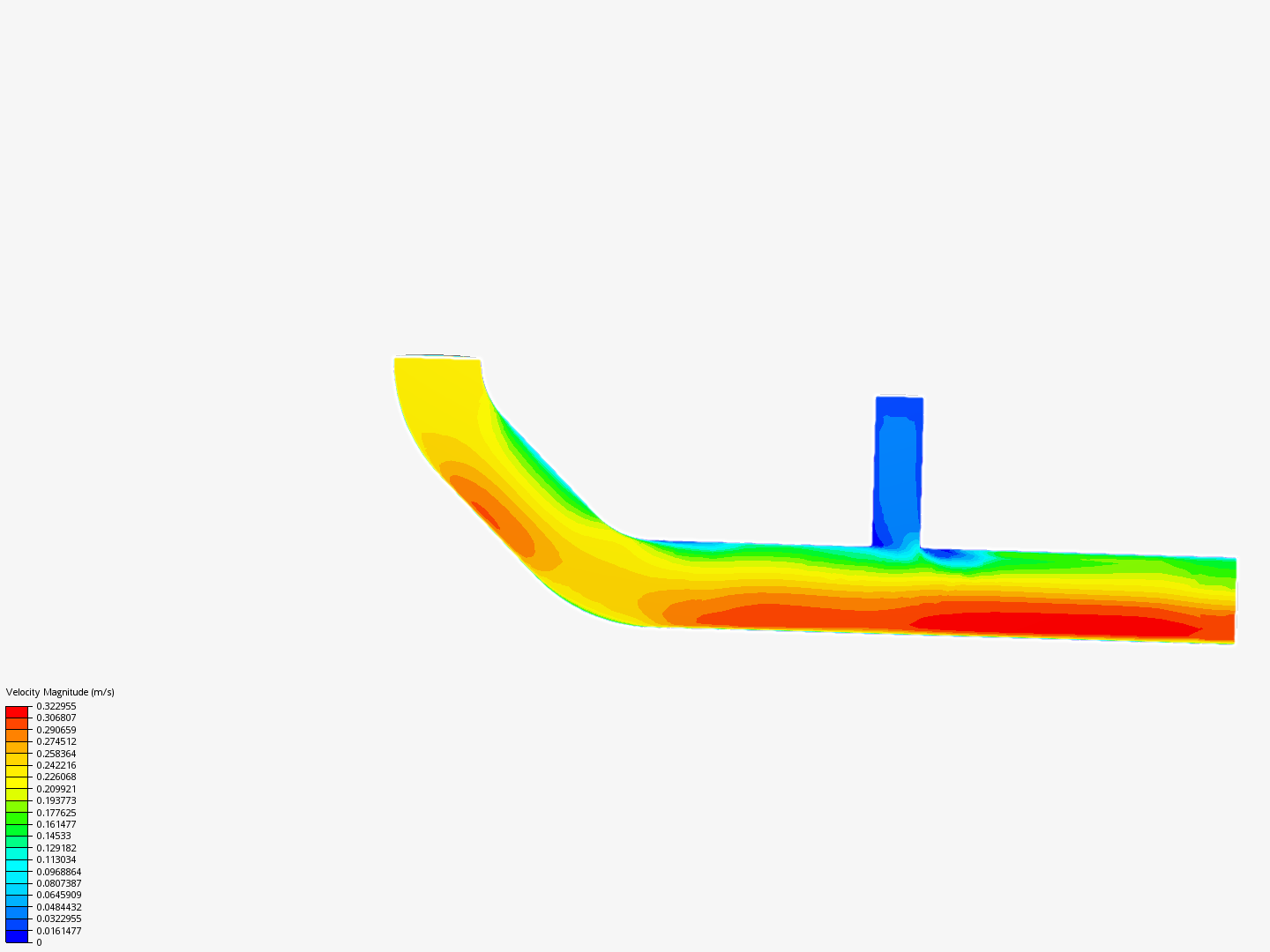 Lab 9 by hurtist7437 | SimScale