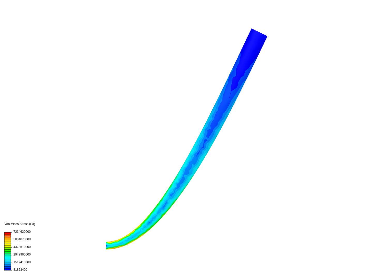 Practice by husnainali3650 | SimScale
