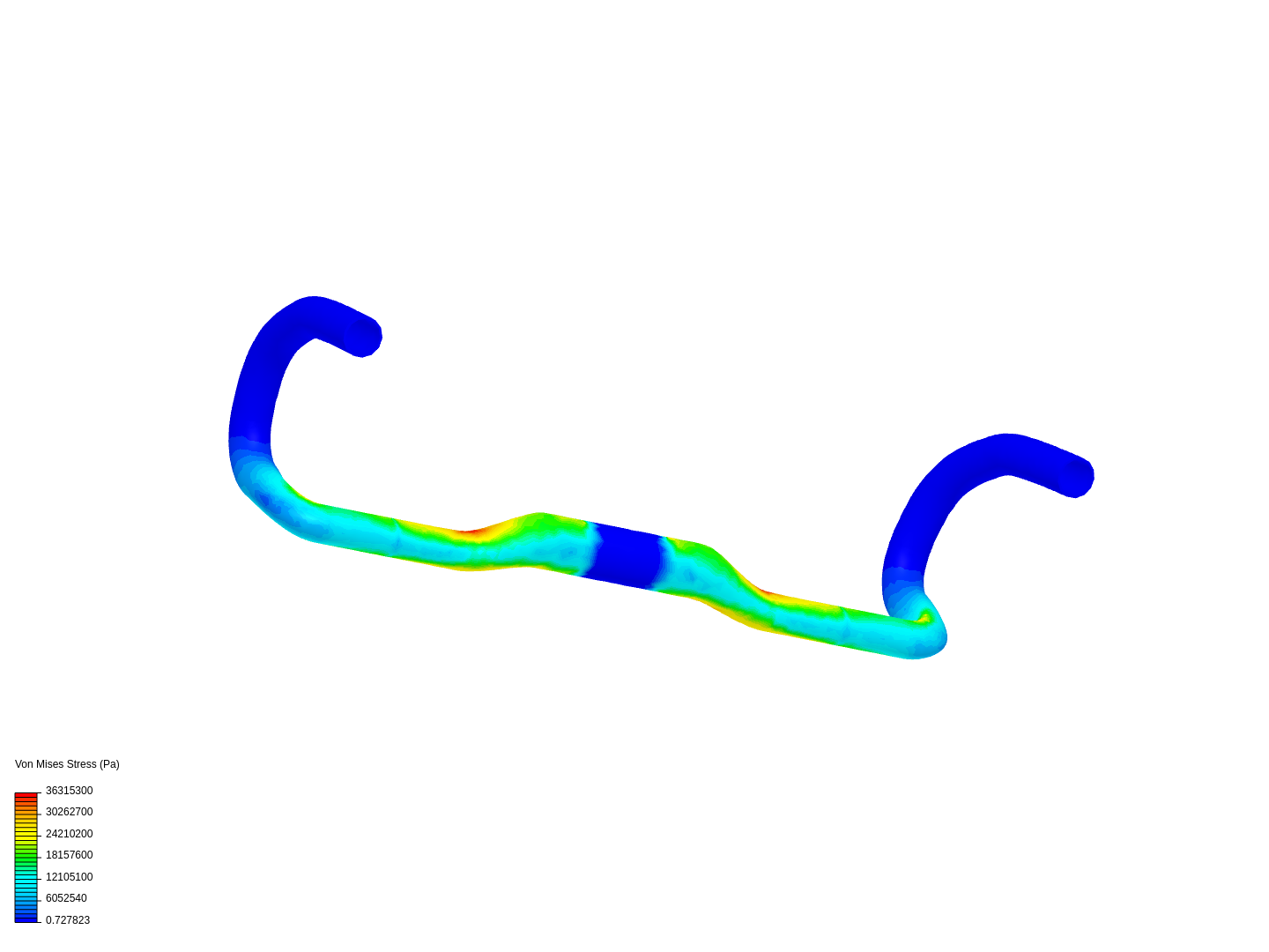 FEA Prototype I by hvanneaud | SimScale