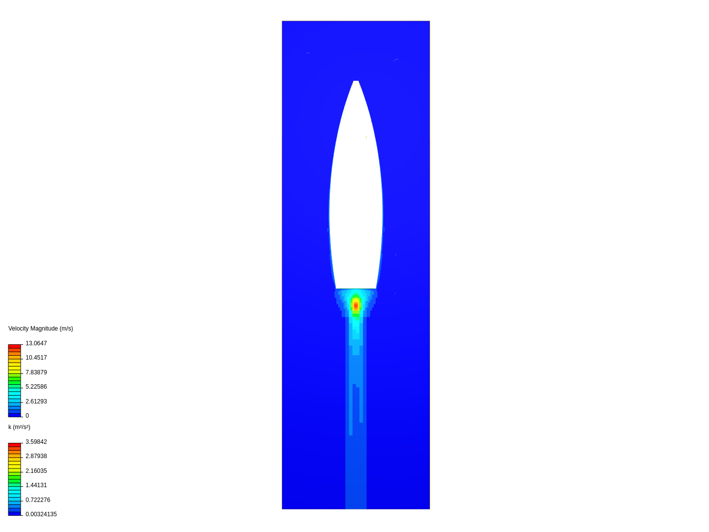 Hull_drag_2 by hvergnes | SimScale