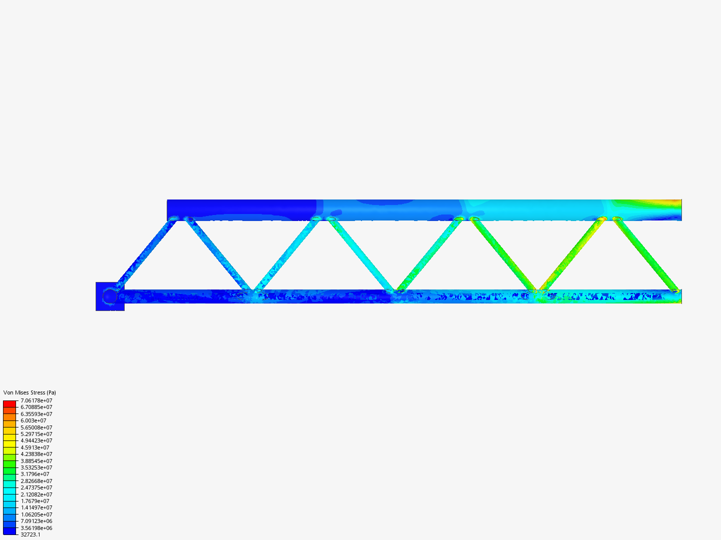 myExercise1 by hverity | SimScale