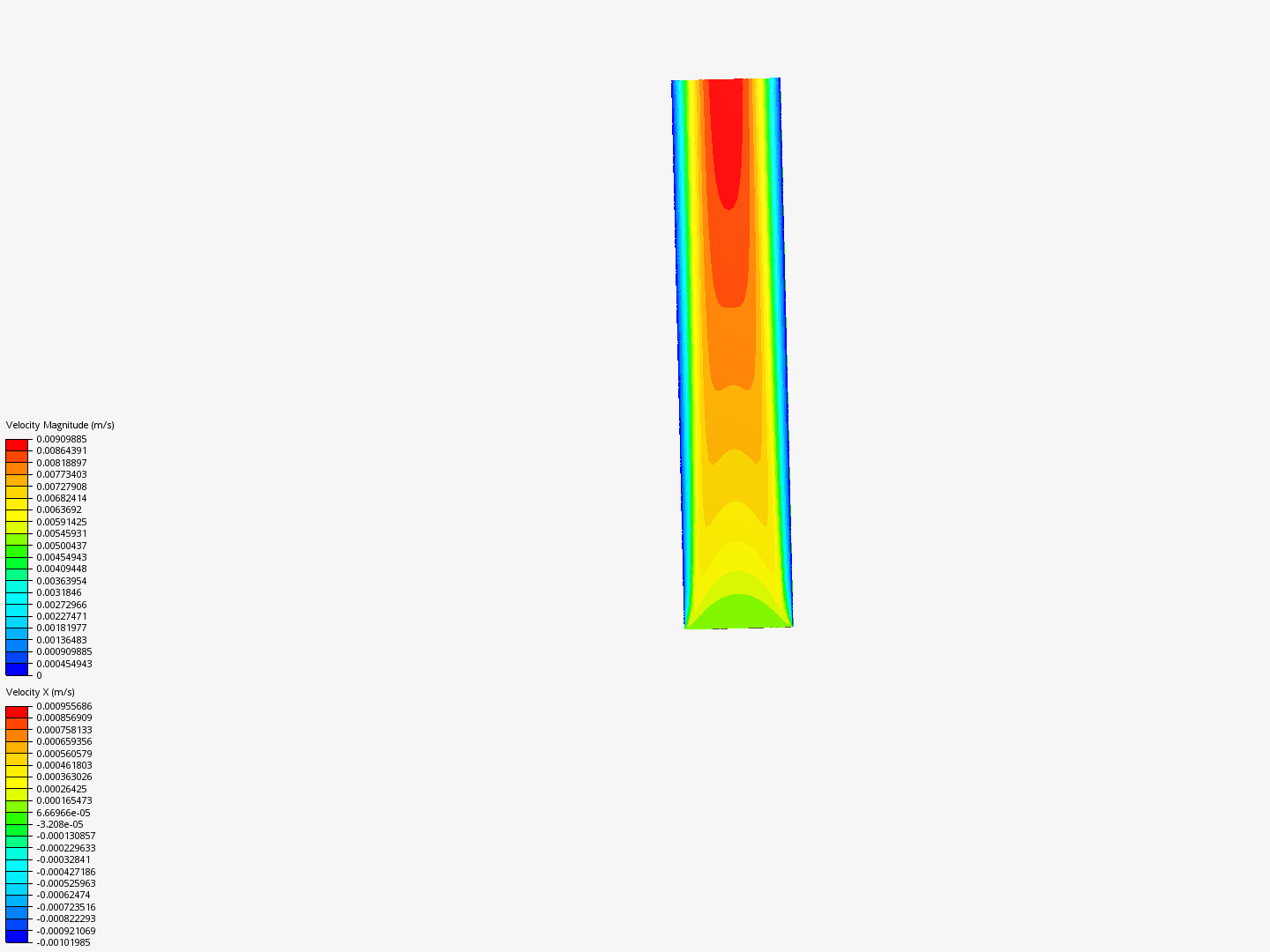 Reynolds - Copy by hvrasp_r | SimScale