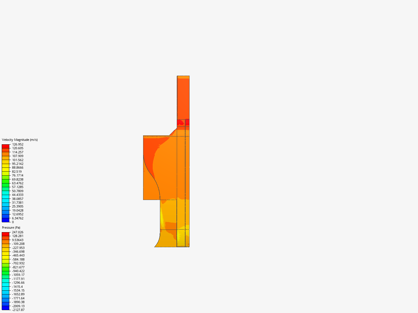ut - flat with guidance by hw_lker | SimScale