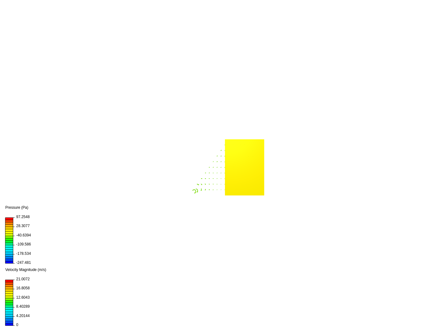 External Flow - Initial Conditions (w) by hwootton | SimScale