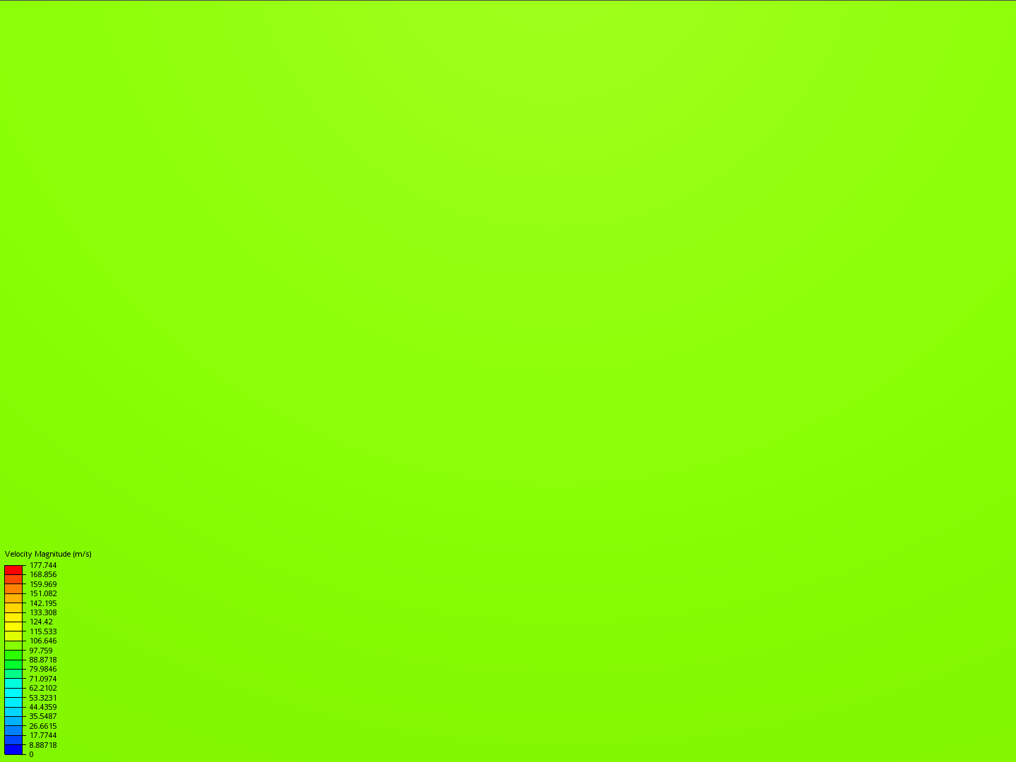 Delta Wing Plate by hxk37698 | SimScale