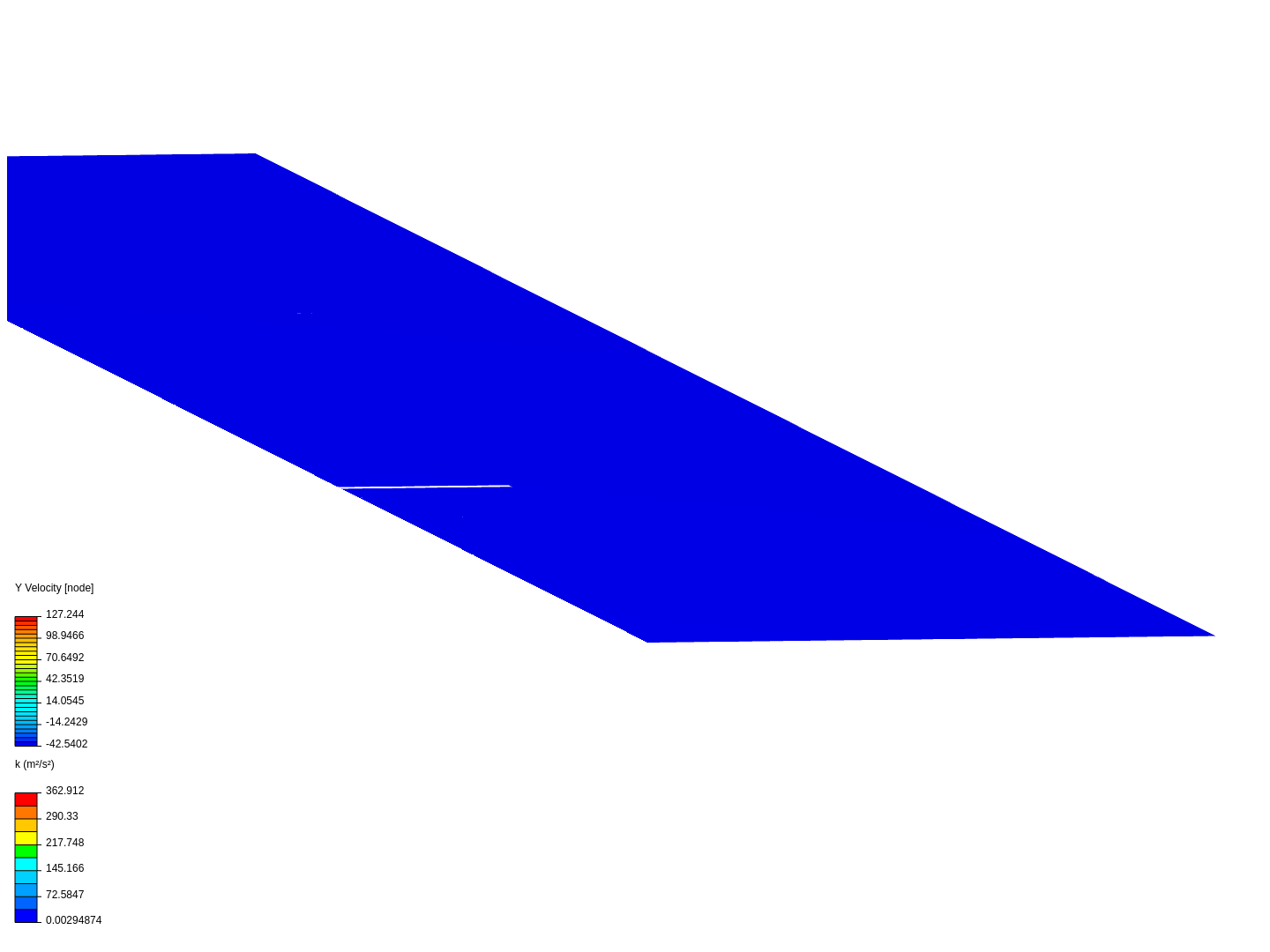 CFD Practice 1 by hzs | SimScale