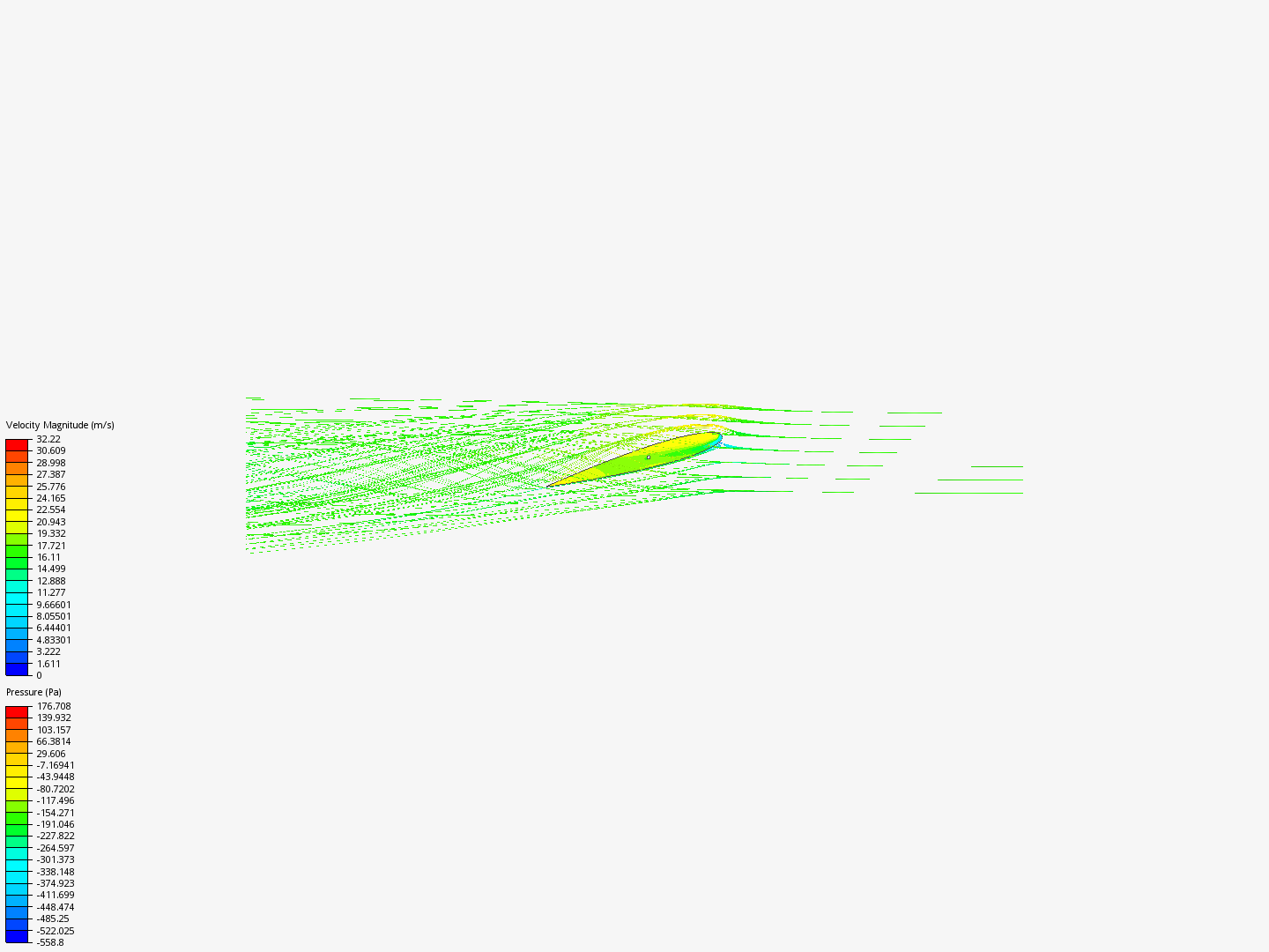 Dimpled Airfoil by iHan | SimScale