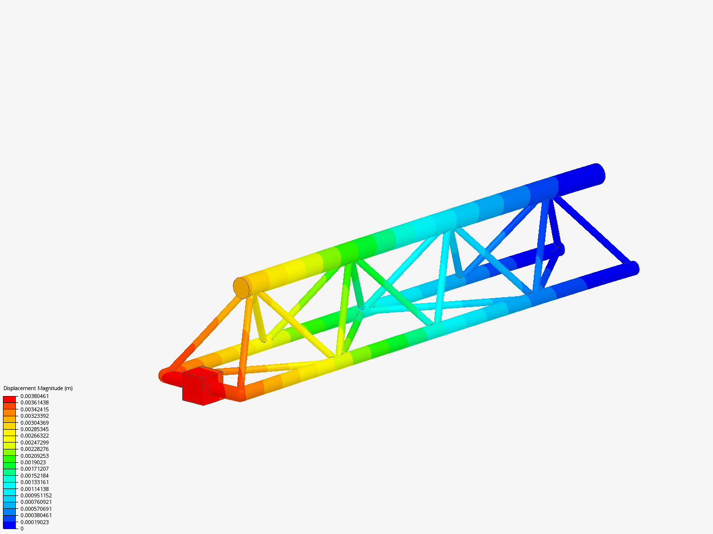 Tutorial - Linear static analysis of a crane by iabdul | SimScale