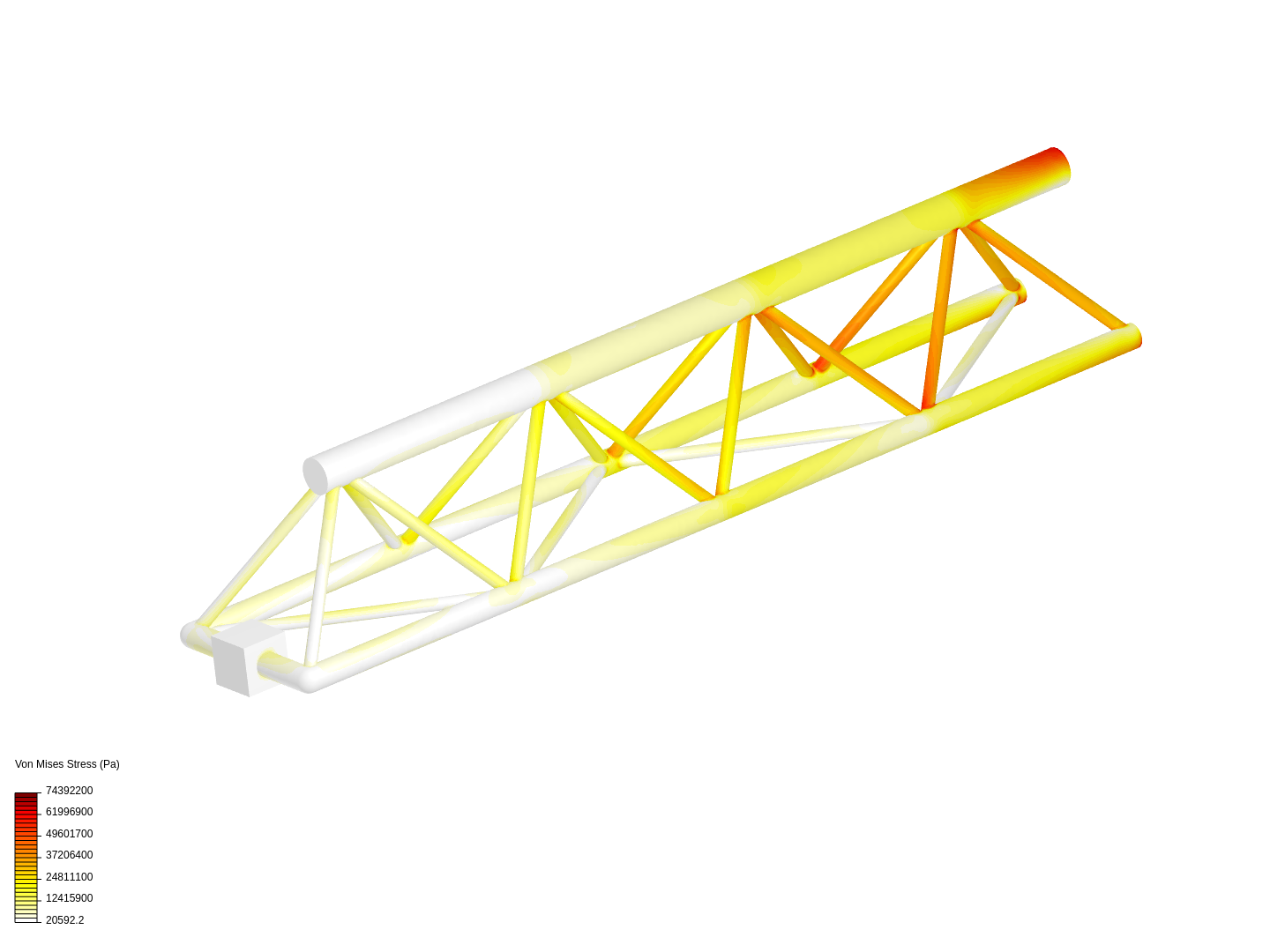 Tutorial - Linear static analysis of a crane by iain_scott | SimScale