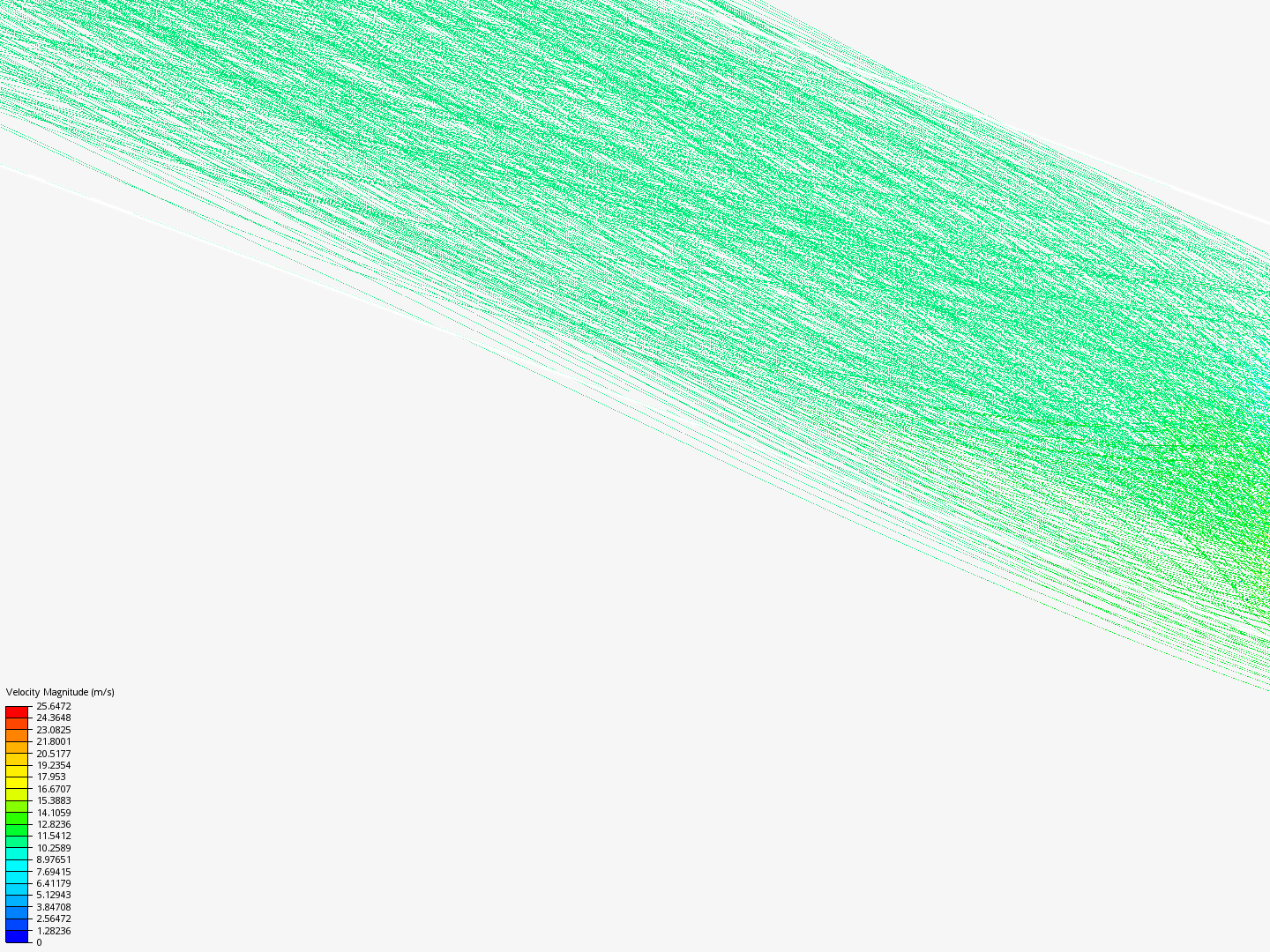 Integrated servo DRS by iamben7777 | SimScale