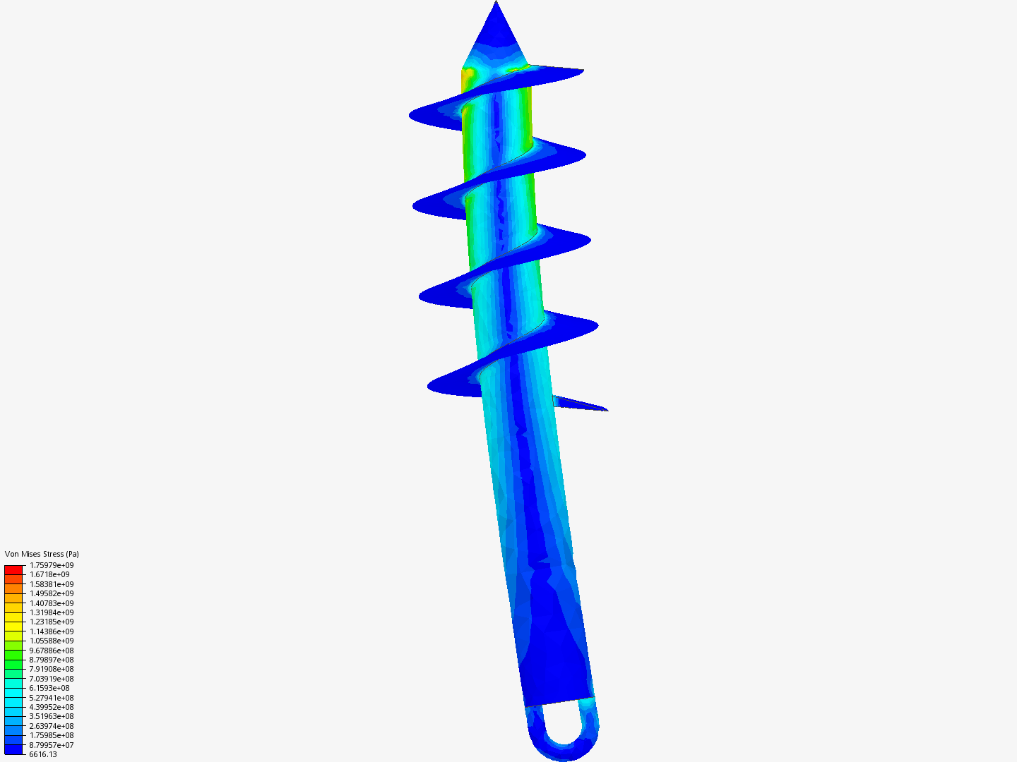 landkit by ian_design | SimScale