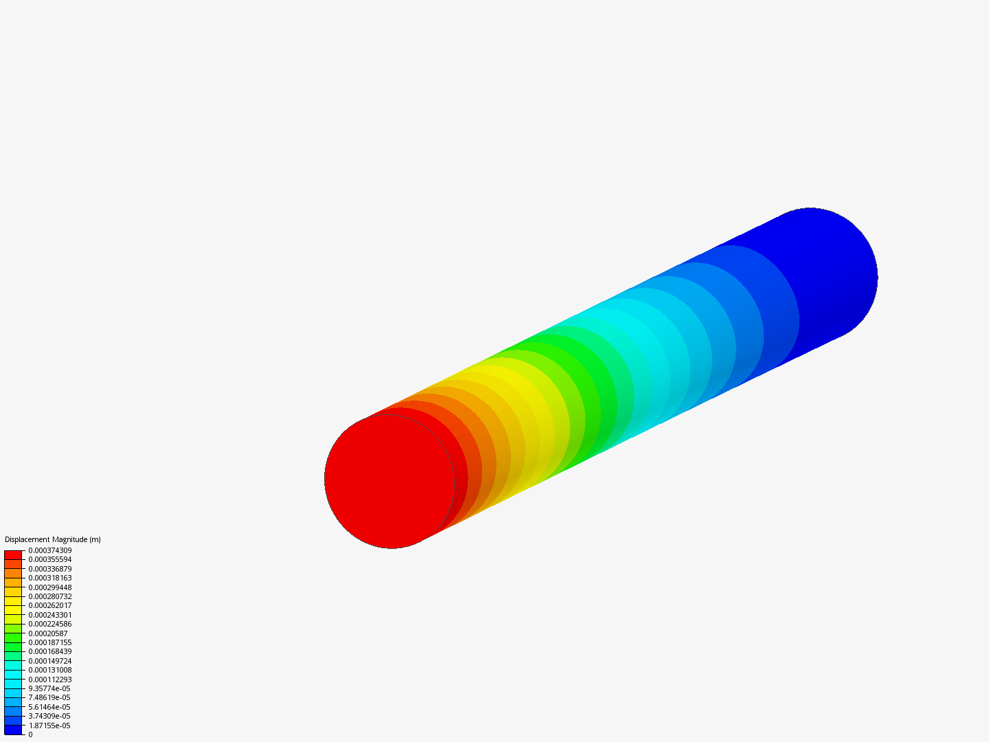 Rod Deflection - Copy by iarslanbogan | SimScale