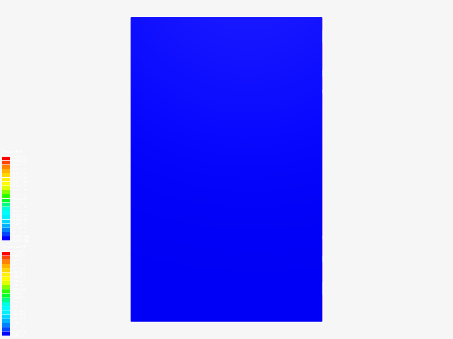 Practica1 by ibalron_13 | SimScale