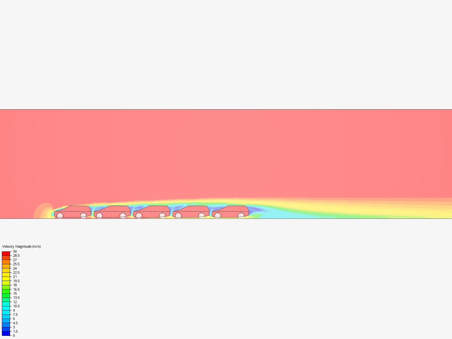 Platoon Cars by ibk | SimScale