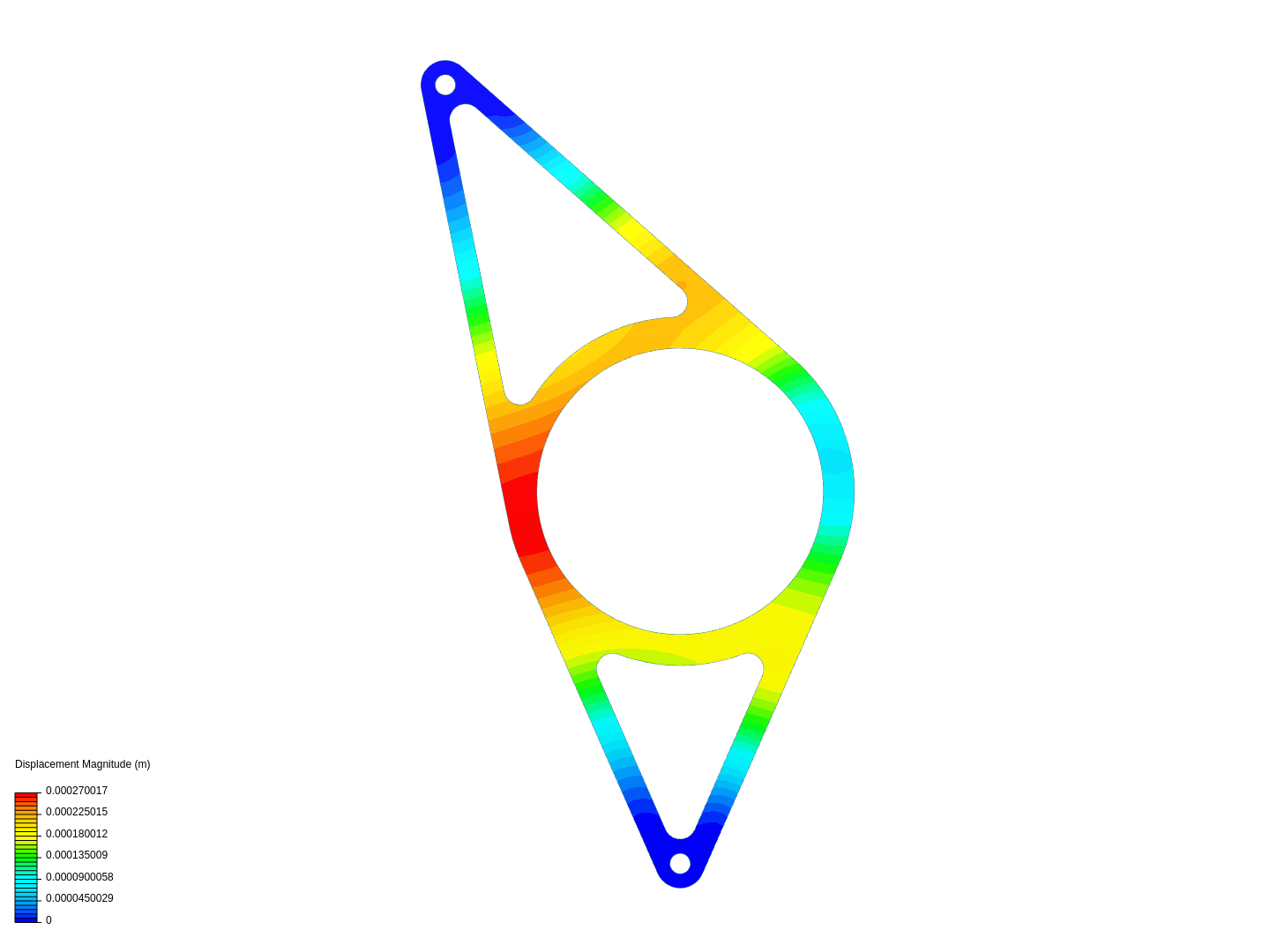 Mount FEA by ichohan | SimScale