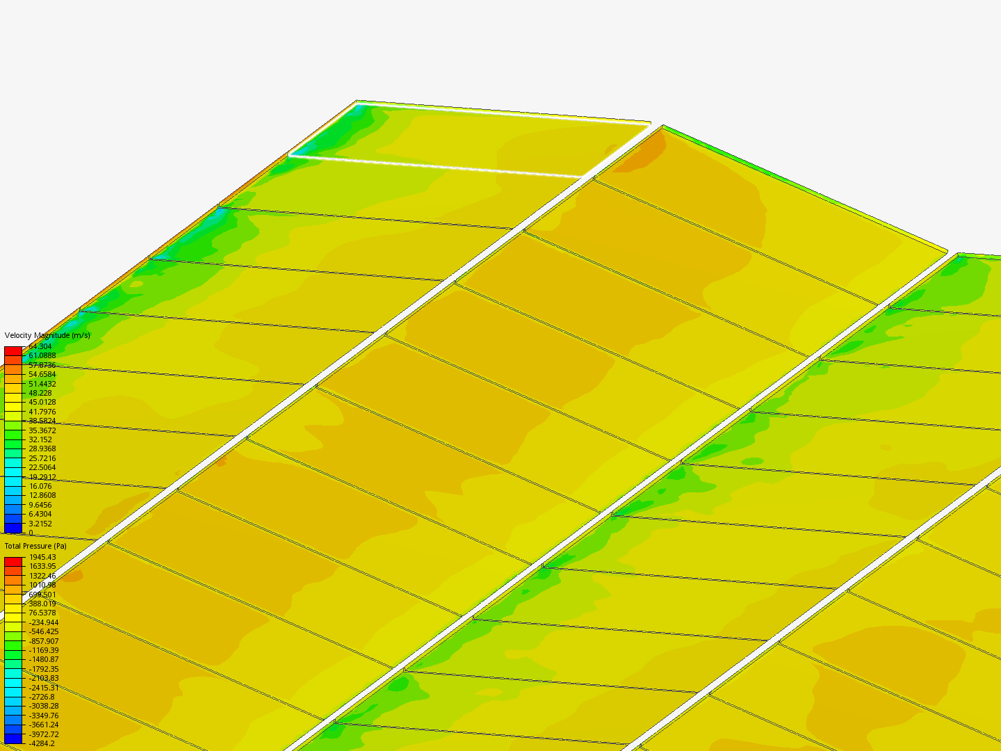 Solari by icurkovicGF | SimScale