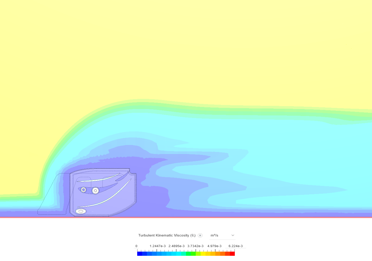 Rc Hypercar Rear Wing by idavidovich | SimScale