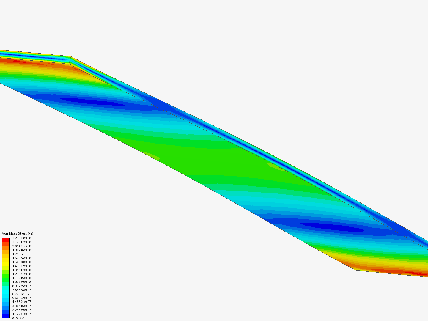 Static | SimScale Project Library | Page 160