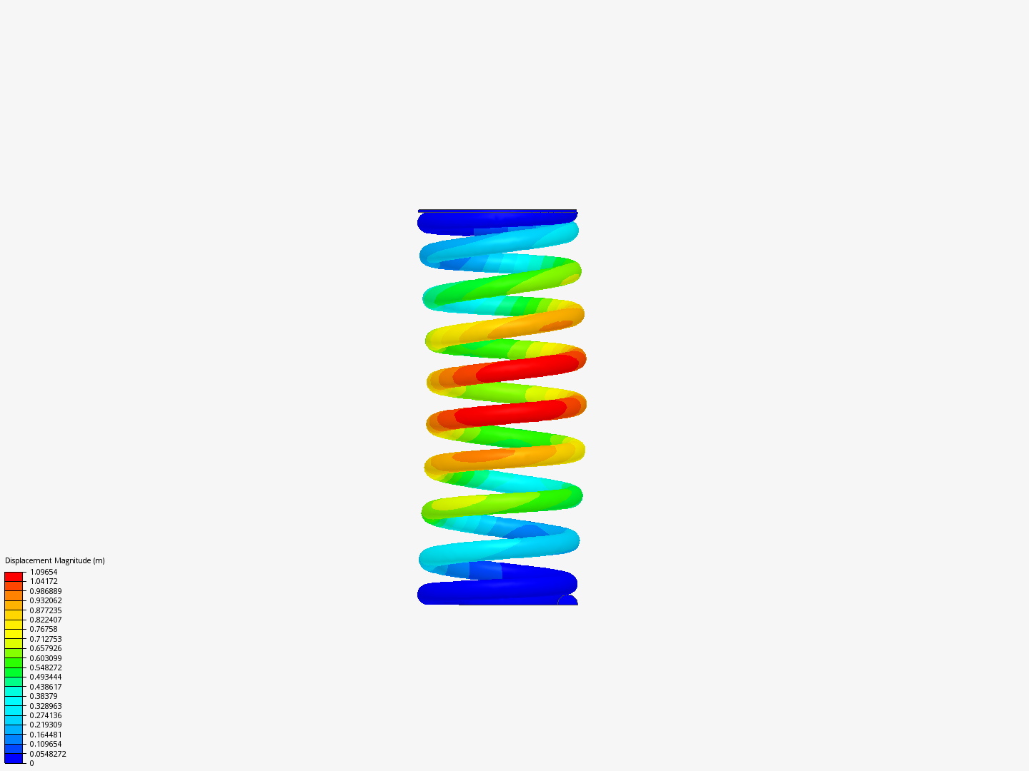 Spring deform by iestella | SimScale