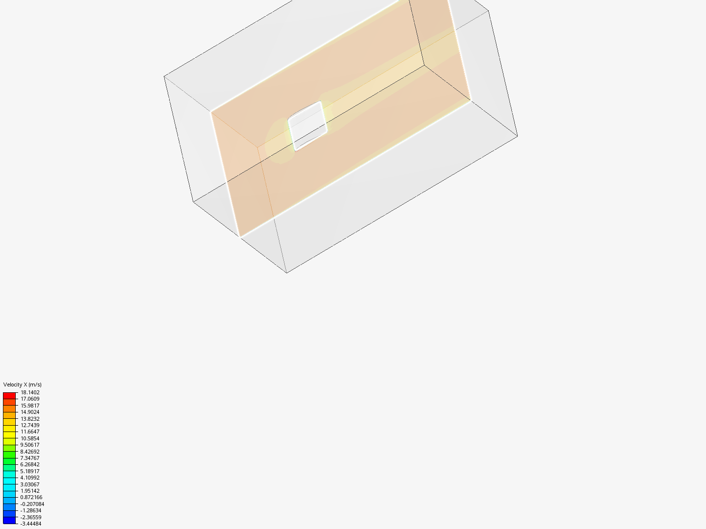COMPUTATIONAL FLUID DYNAMICS by ifaqih | SimScale