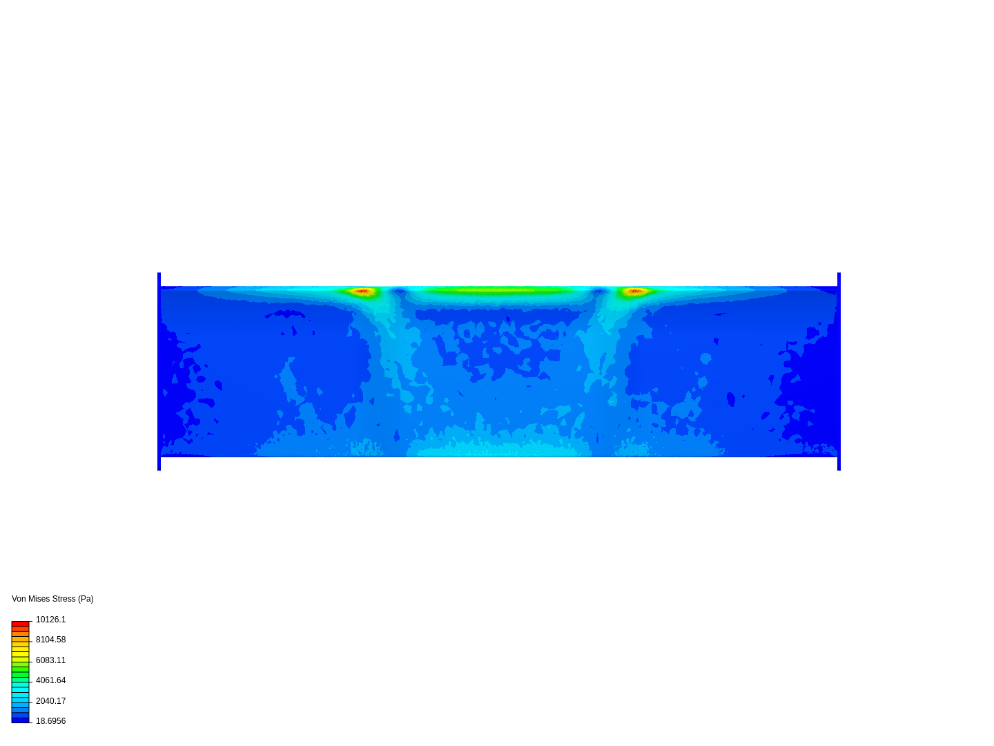 wind test by ifrahfahad786 | SimScale