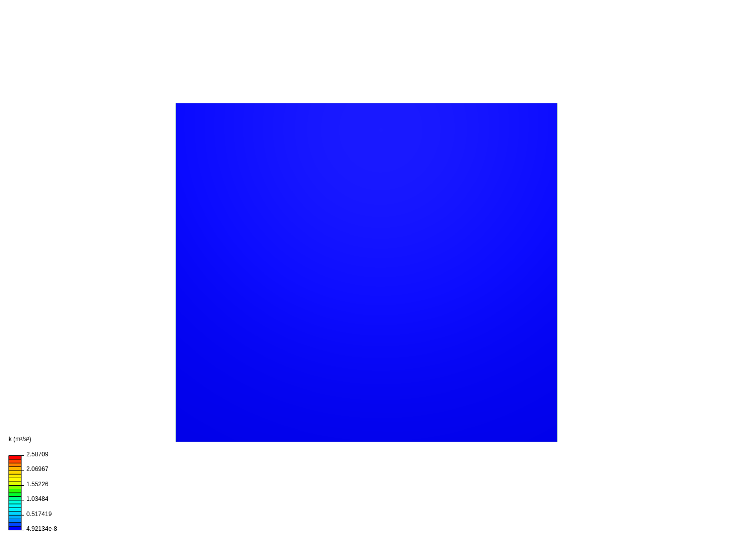 Isolated Building Aerodynamic Analysis by igalch | SimScale