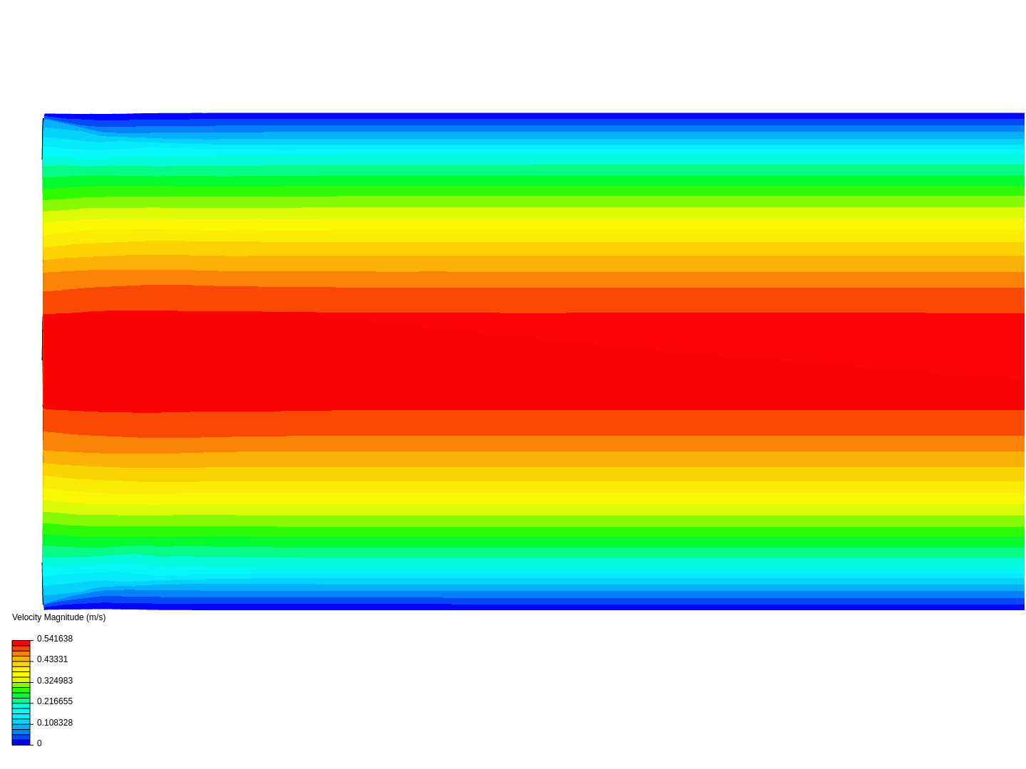 CFD 1 by igoh | SimScale