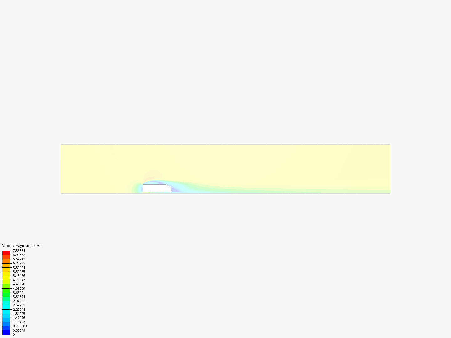 CFD Assignment Grp/100k by iheb_bouakira | SimScale