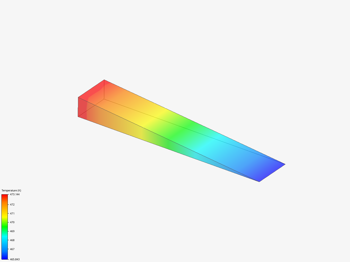 Exemplo Aula: Alheta - Copy by iinverno01 | SimScale