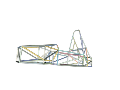iitpmotorsport on SimScale | SimScale | Page 1