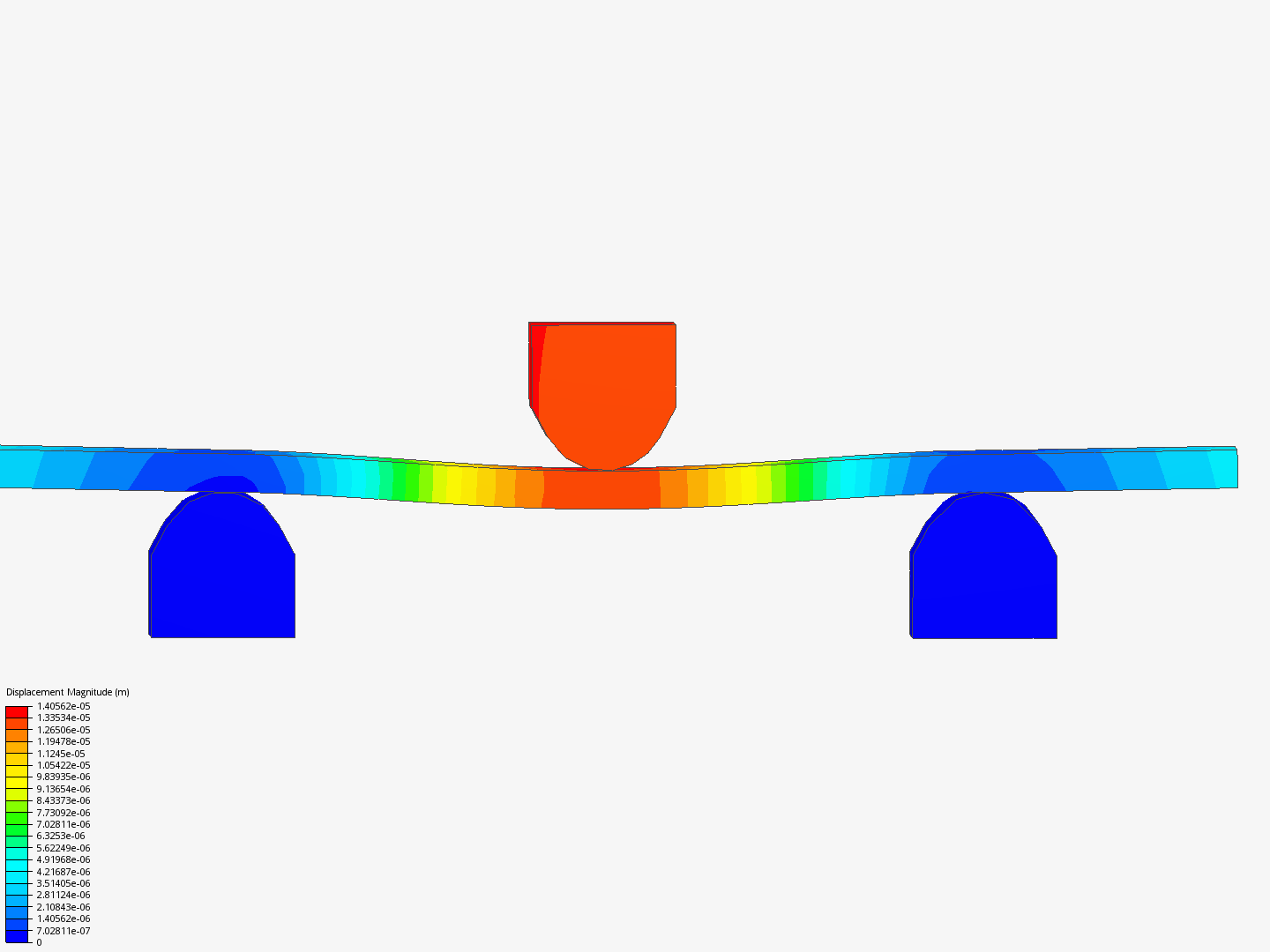 3 Point Bending Trial - Copy by ijusufi | SimScale