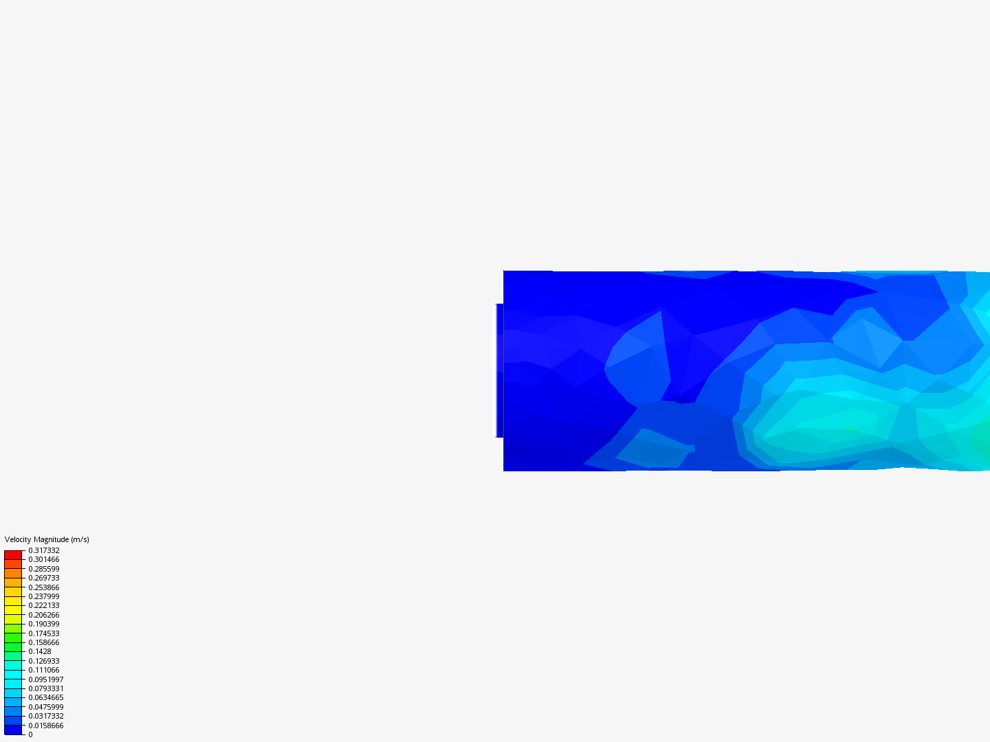 laba 1 by ikatkova | SimScale