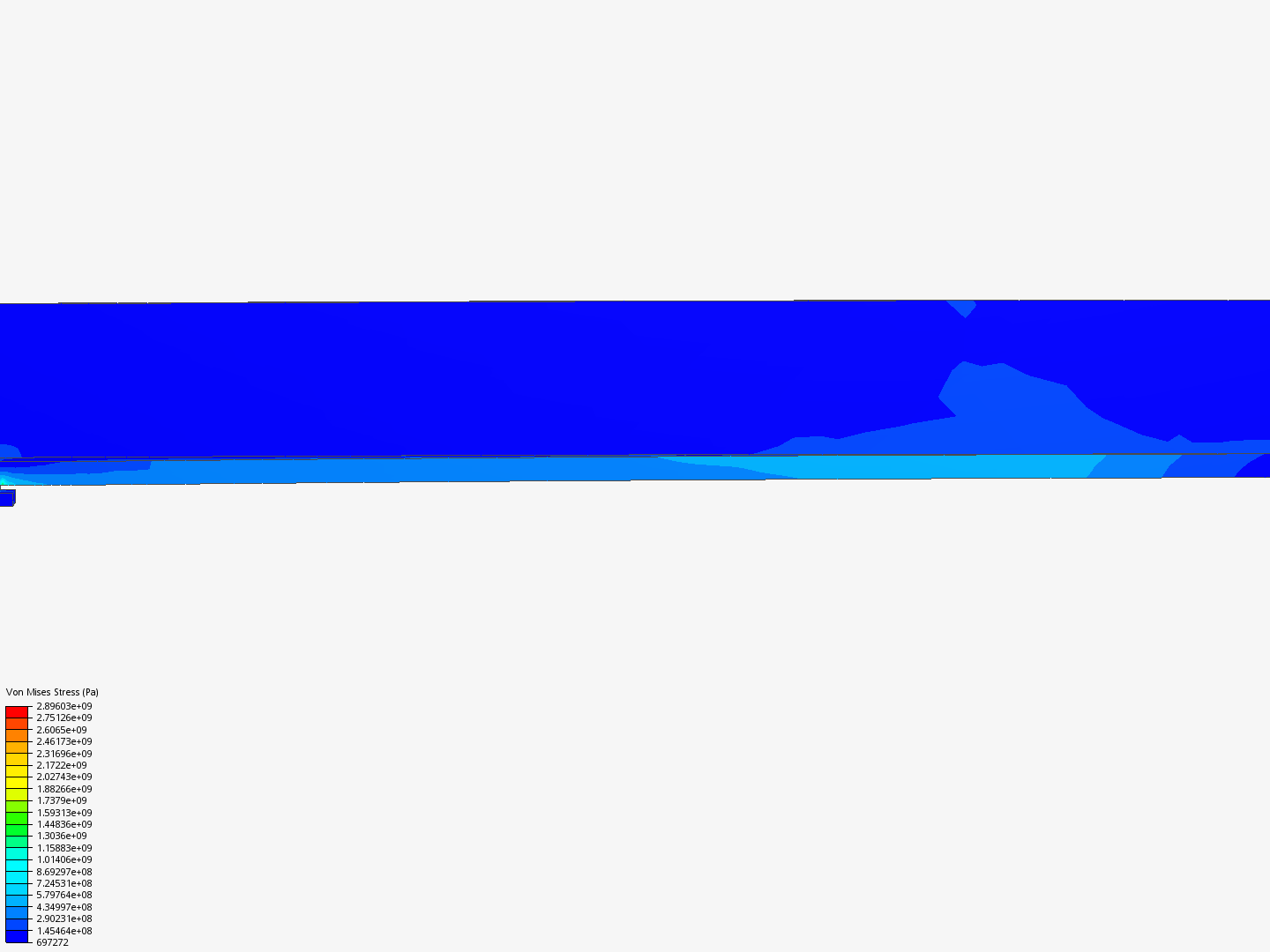 Sankyo7 by ikeda | SimScale