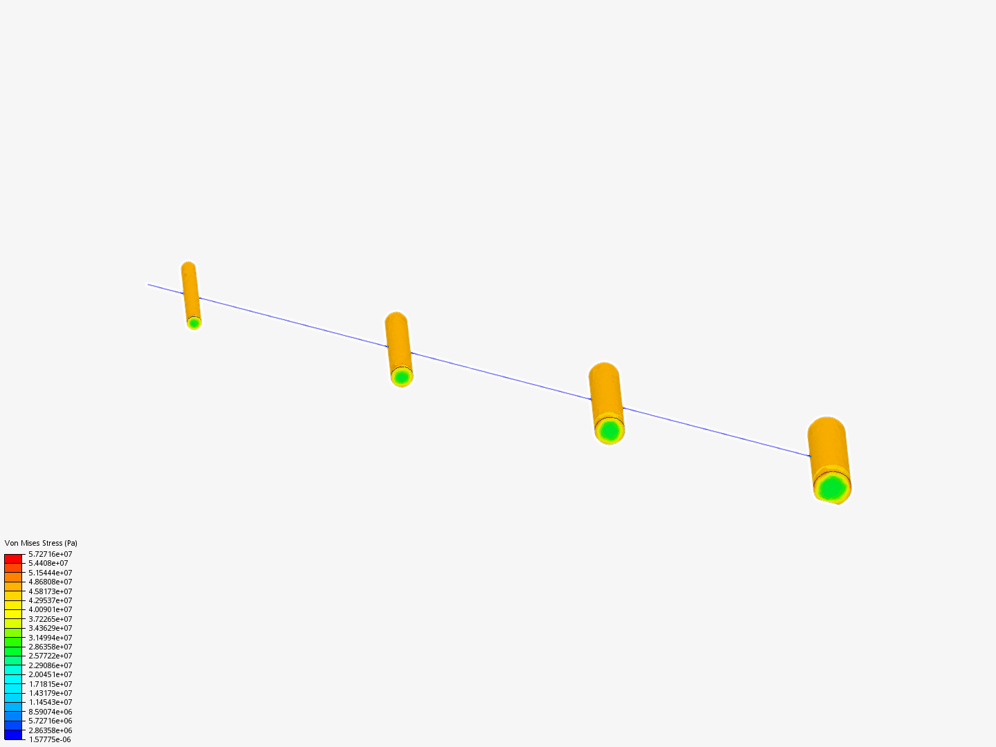 Scale222 by ikeda | SimScale