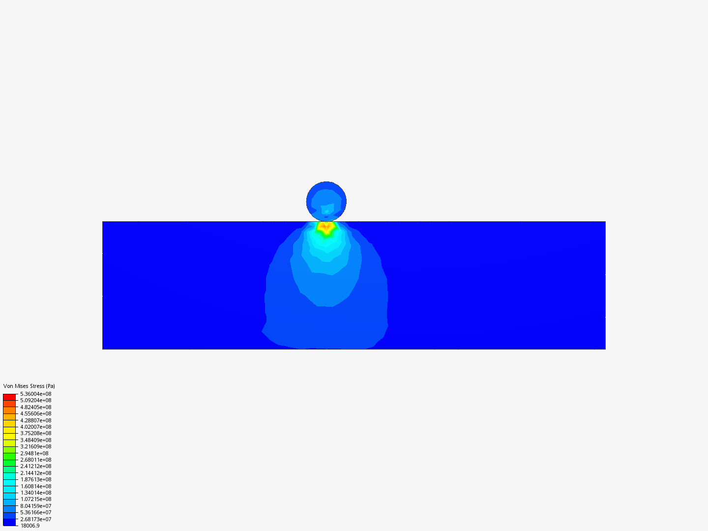 Siatu500 by ikeda | SimScale