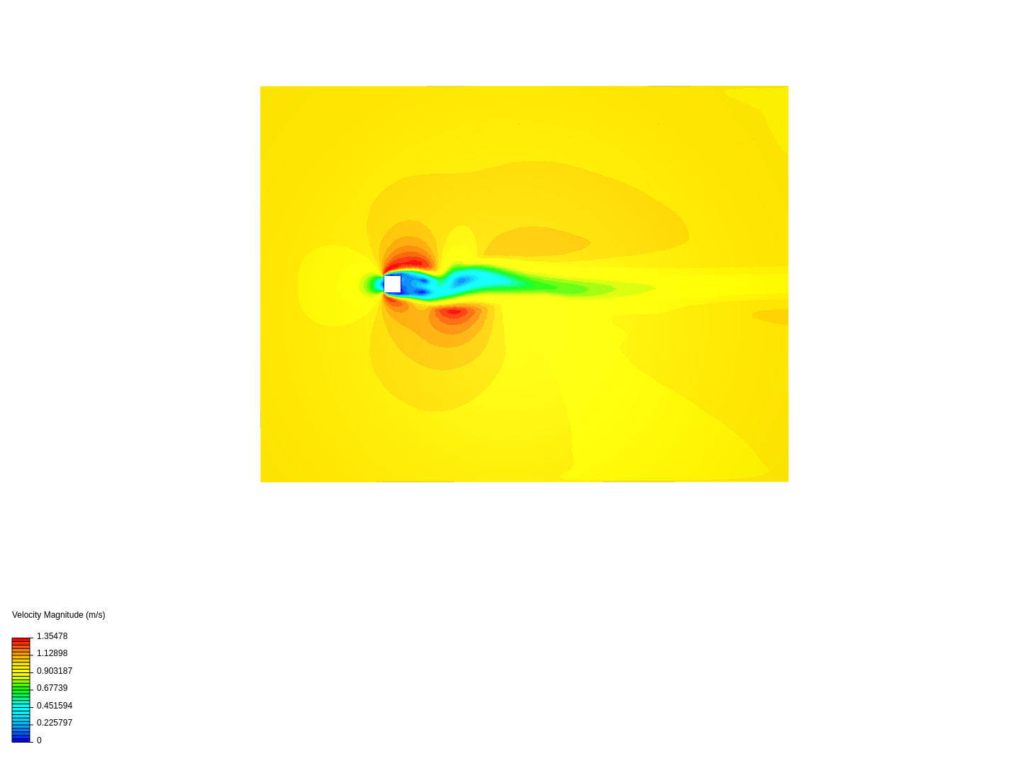 Flow past square cylinder by ikostas | SimScale