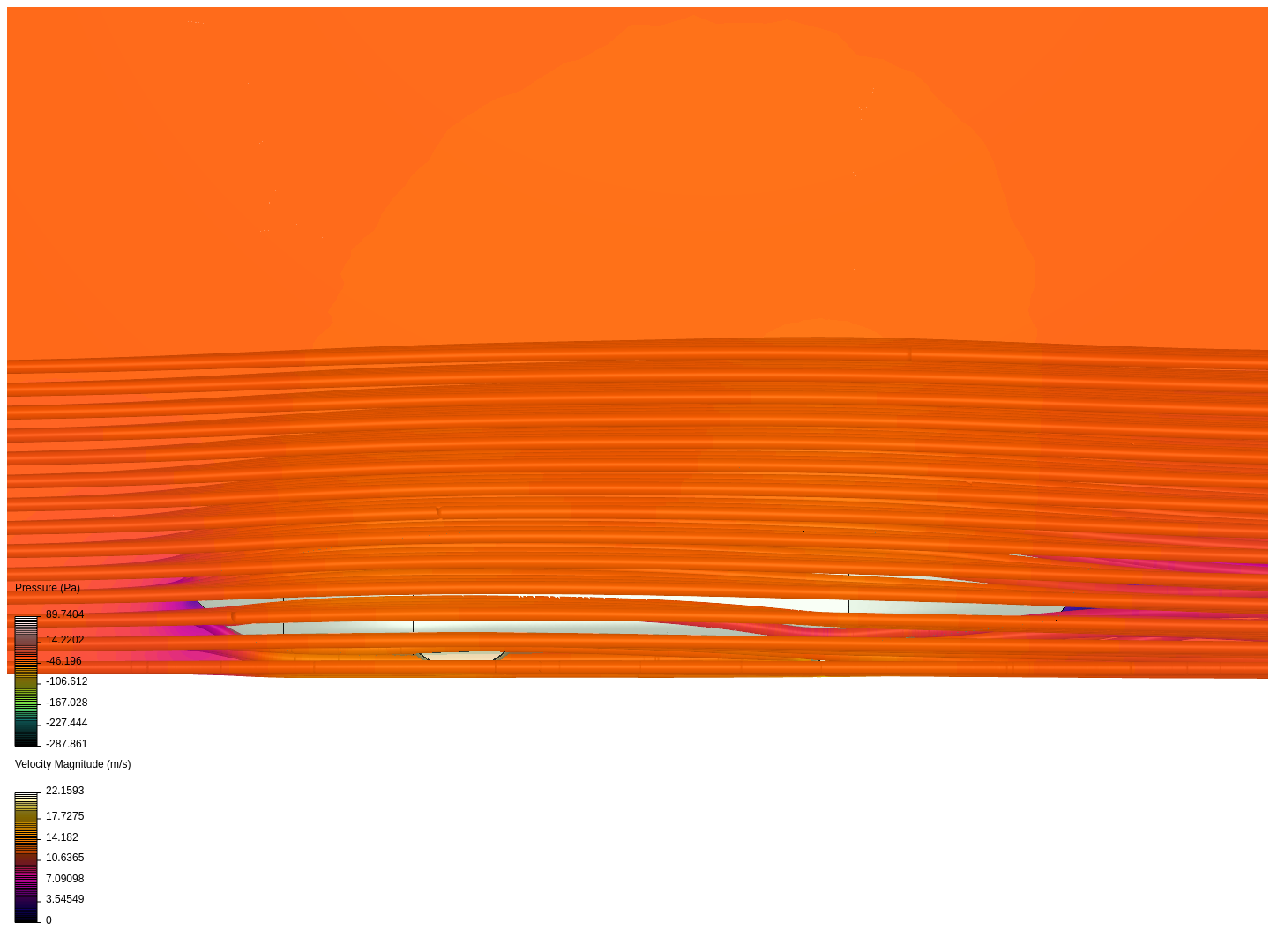 Car_body_test CFD by ikostkowski | SimScale