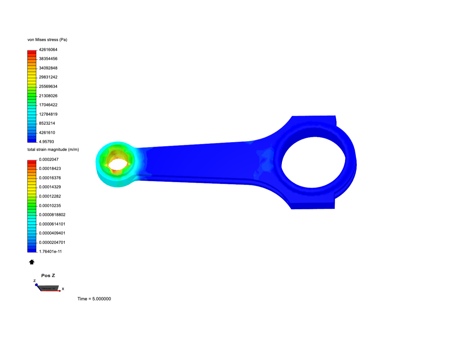 Rod Analysis by ilango007 | SimScale