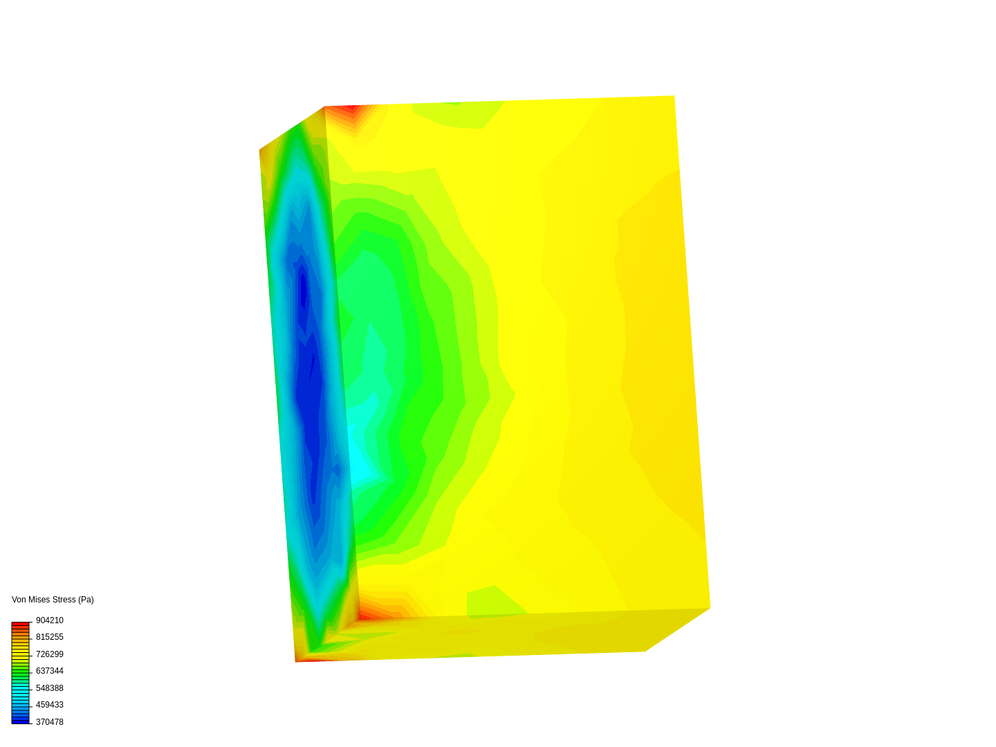 Fea class by ilhamkhalit | SimScale